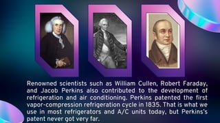HISTORY OF REFRIGERATION AND AIR-CONDITIONING.pdf