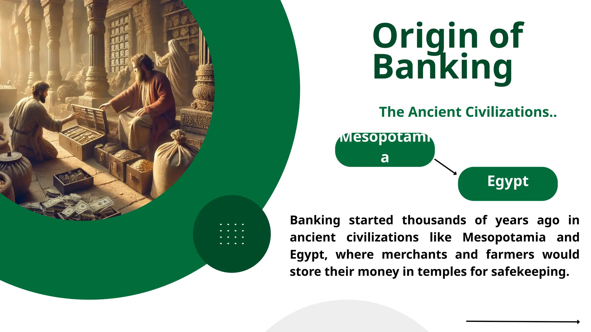 presentation on History of Retail Banking.pptx