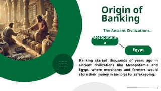 presentation on History of Retail Banking.pptx