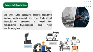 presentation on History of Retail Banking.pptx
