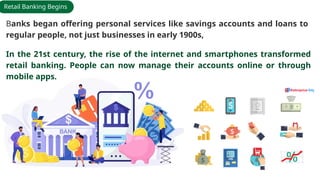 presentation on History of Retail Banking.pptx