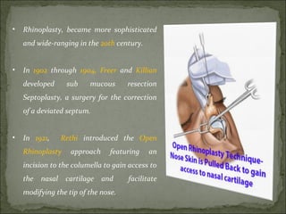 History of rhinoplasty | PPT