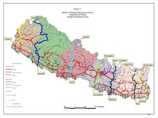 History of road in Nepal | PPTX
