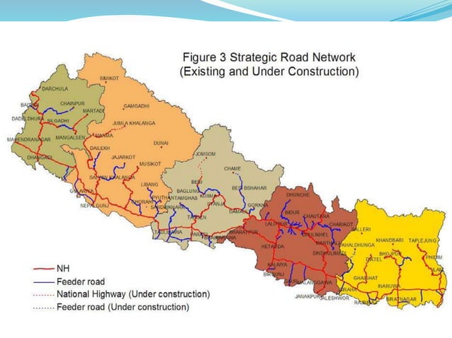History of road in Nepal | PPTX