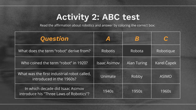 History of Robots and Robotics by Slidesgo.pptx