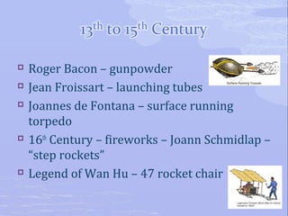 History of rocketry | PPT