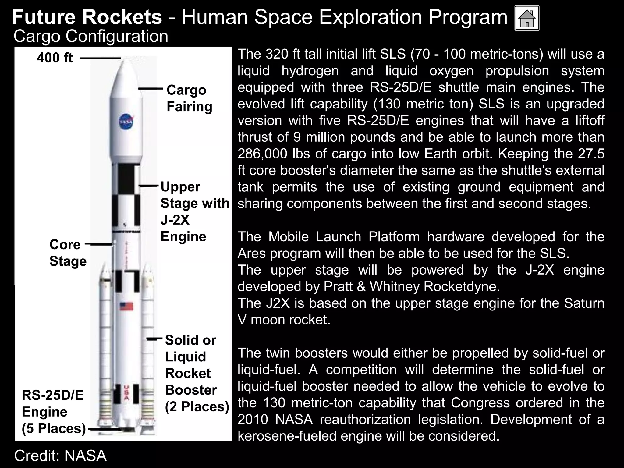 History of Rocketry | PPT