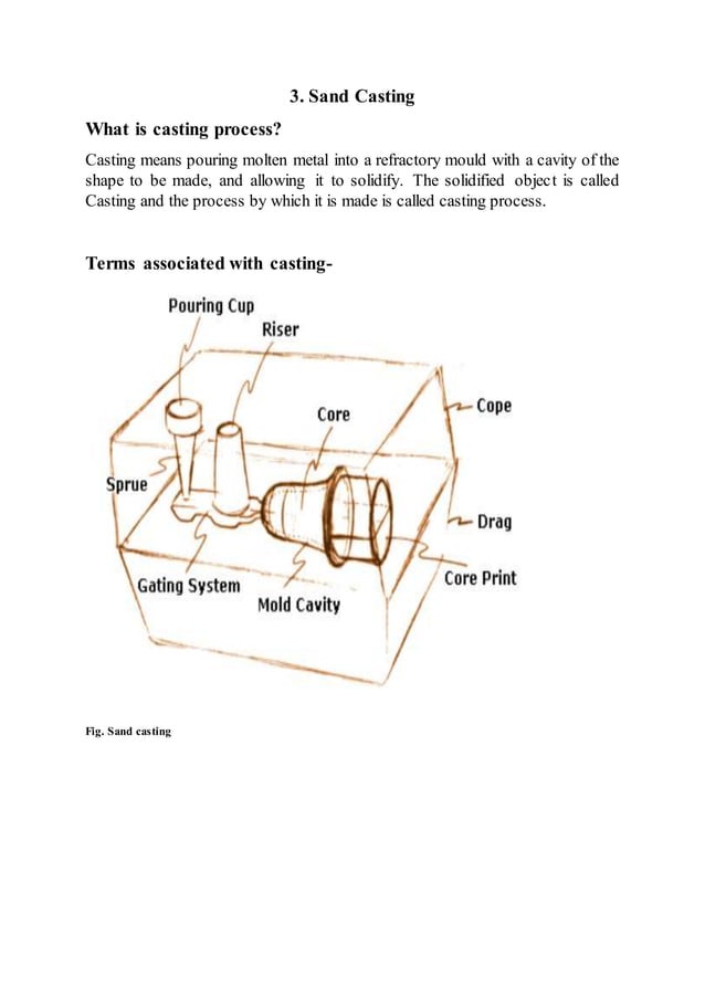 History of sand casting | DOCX | Chemistry | Science