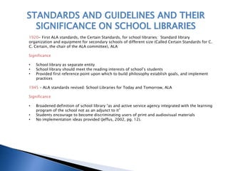 History of School Libraries | PPTX
