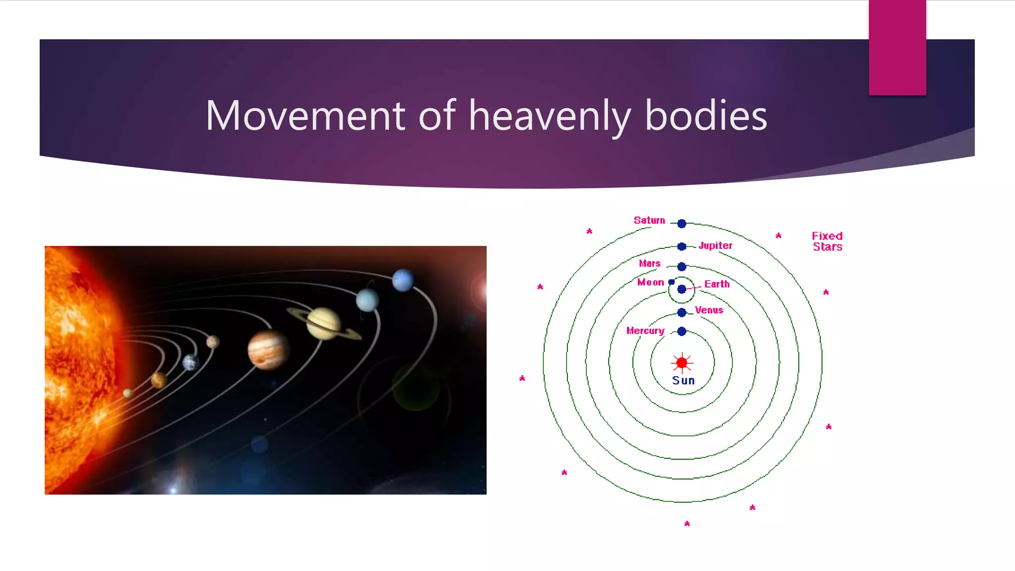 History of science.pptx