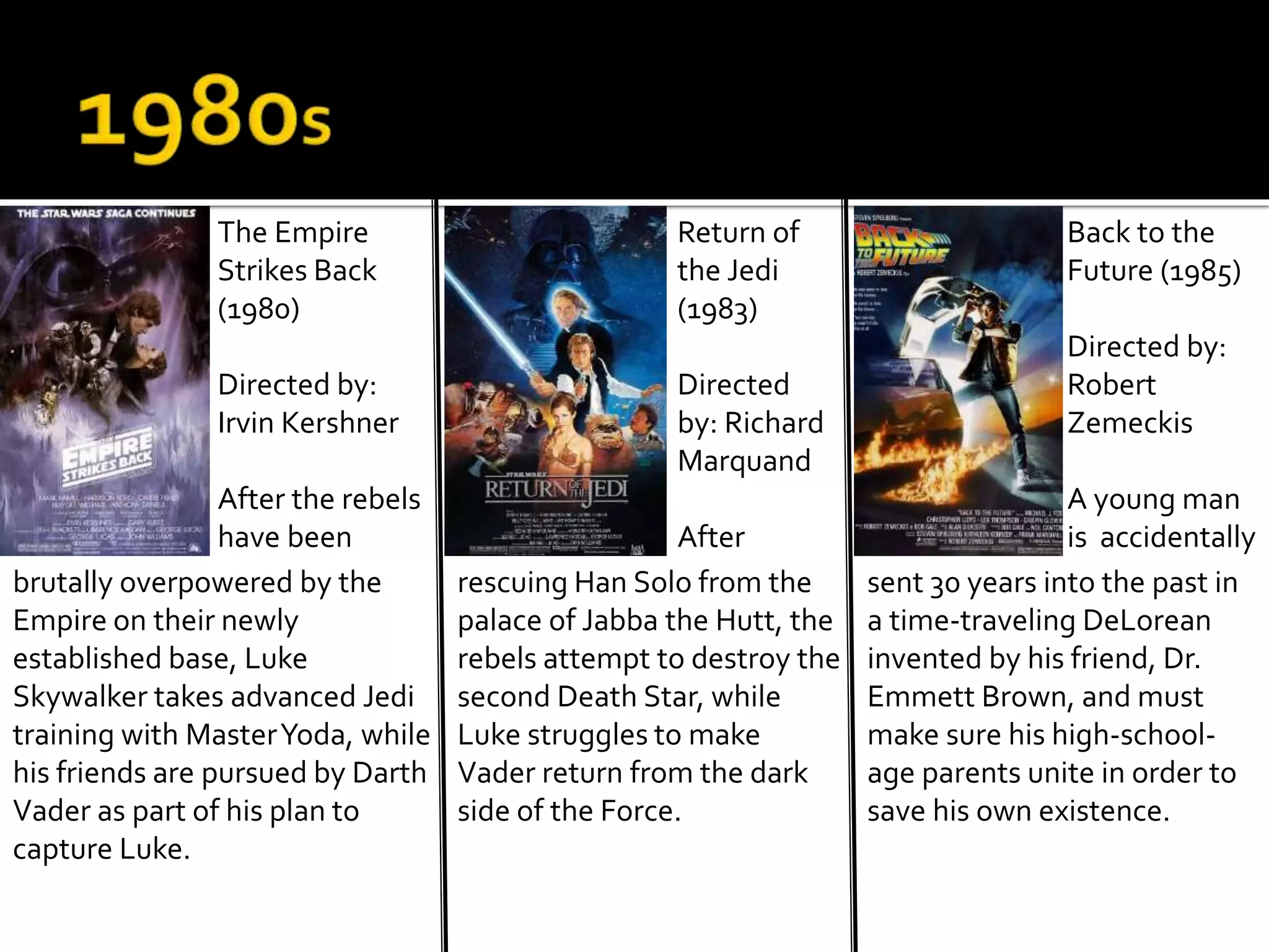 History of science fiction | PPTX