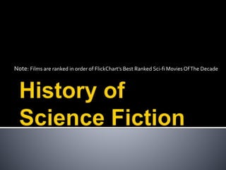 History of science fiction | PPTX