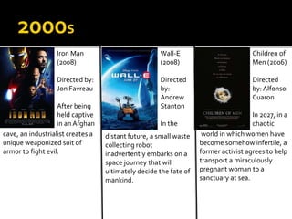 History of science fiction | PPTX