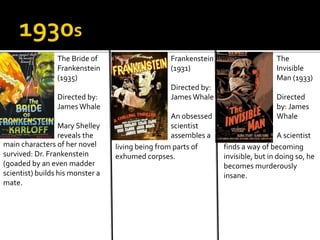 History of science fiction | PPTX