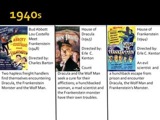 History of science fiction | PPTX