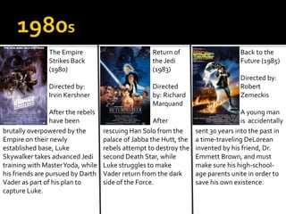 History of science fiction | PPTX