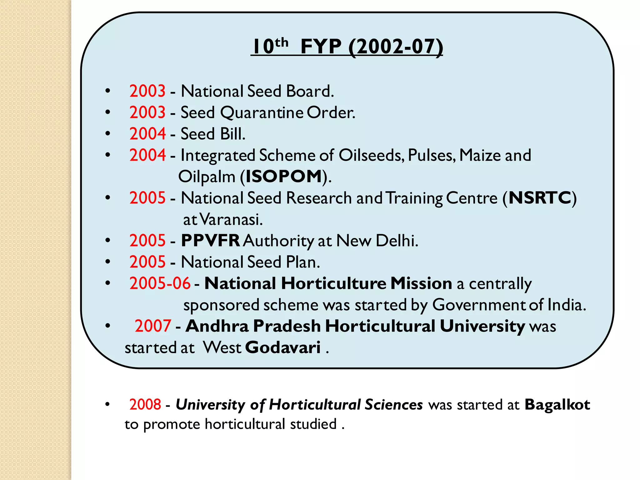 History of seed industry in India. | PDF