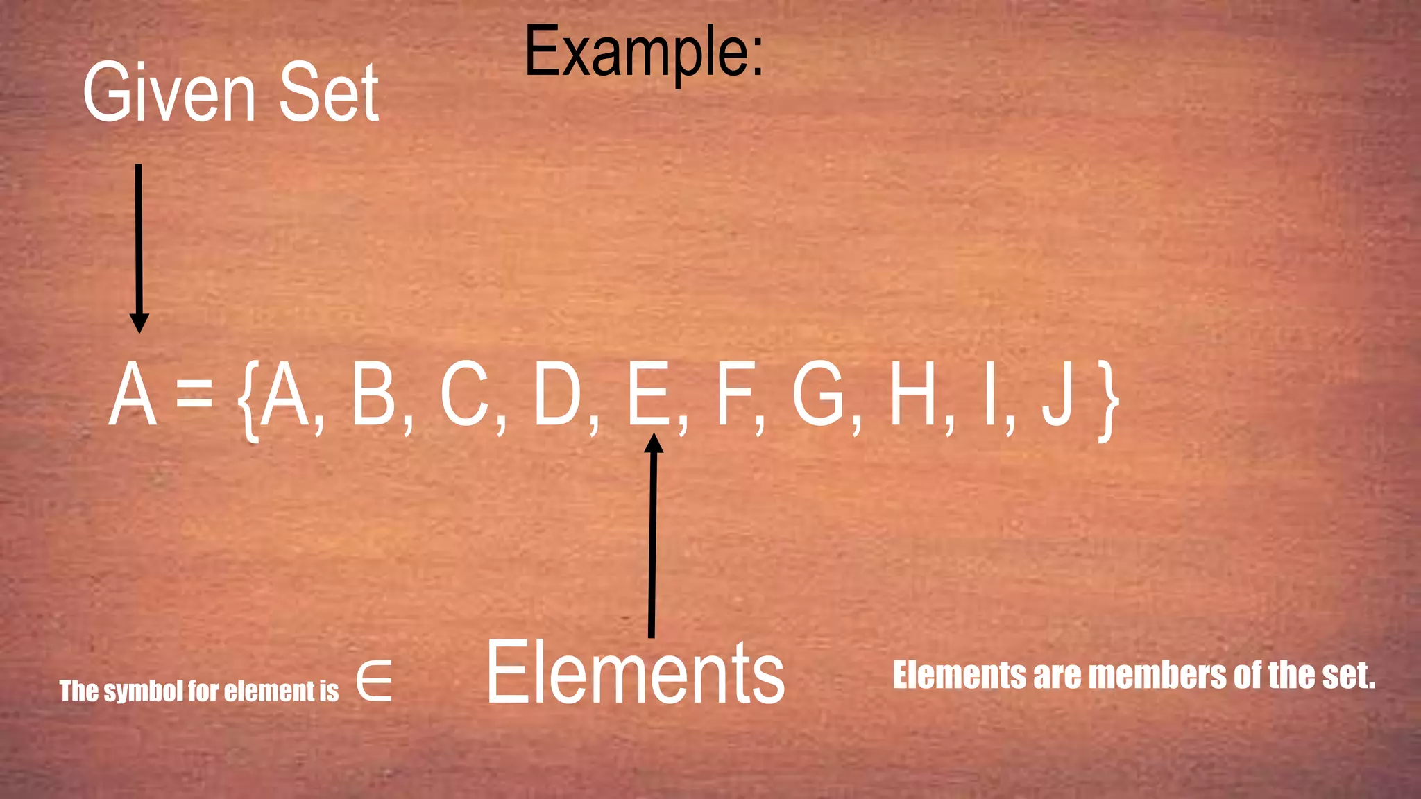 HISTORY OF SETS.pptx