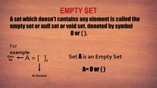 HISTORY OF SETS.pptx