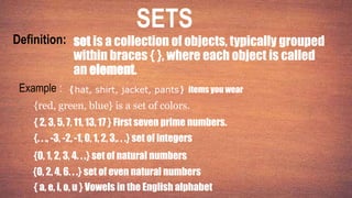 HISTORY OF SETS.pptx