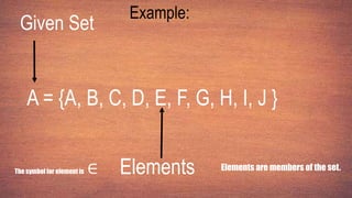 HISTORY OF SETS.pptx