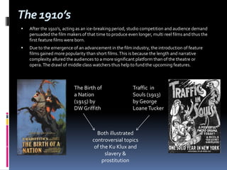 History of short film | PPT