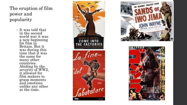 History of Short Film A Level Media [Autosaved].pptx