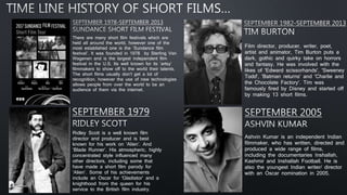 History of short films | PPTX