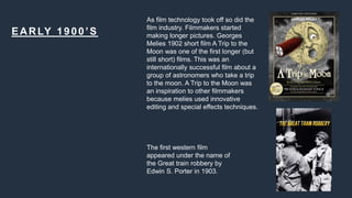 History of short films | PPTX