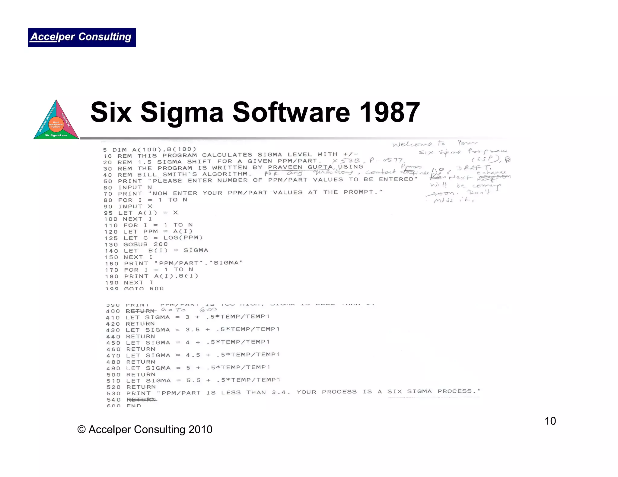 History Of Six Sigma By Praveen Gupta | PDF