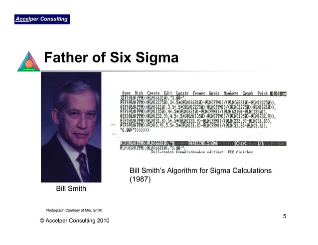 History Of Six Sigma By Praveen Gupta | PDF
