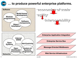 A Simple History of SOA | PPT | Computing | Technology & Computing