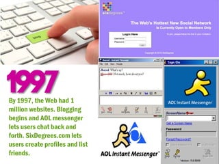 History of Social Media Comic | PPTX