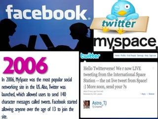 History of Social Media Comic | PPTX