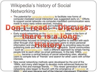 History of social networks | PPT