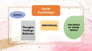 History of Social Psychology.pptx