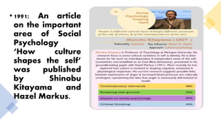 History of Social Psychology.pptx