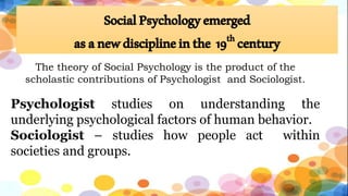 History of Social Psychology.pptx
