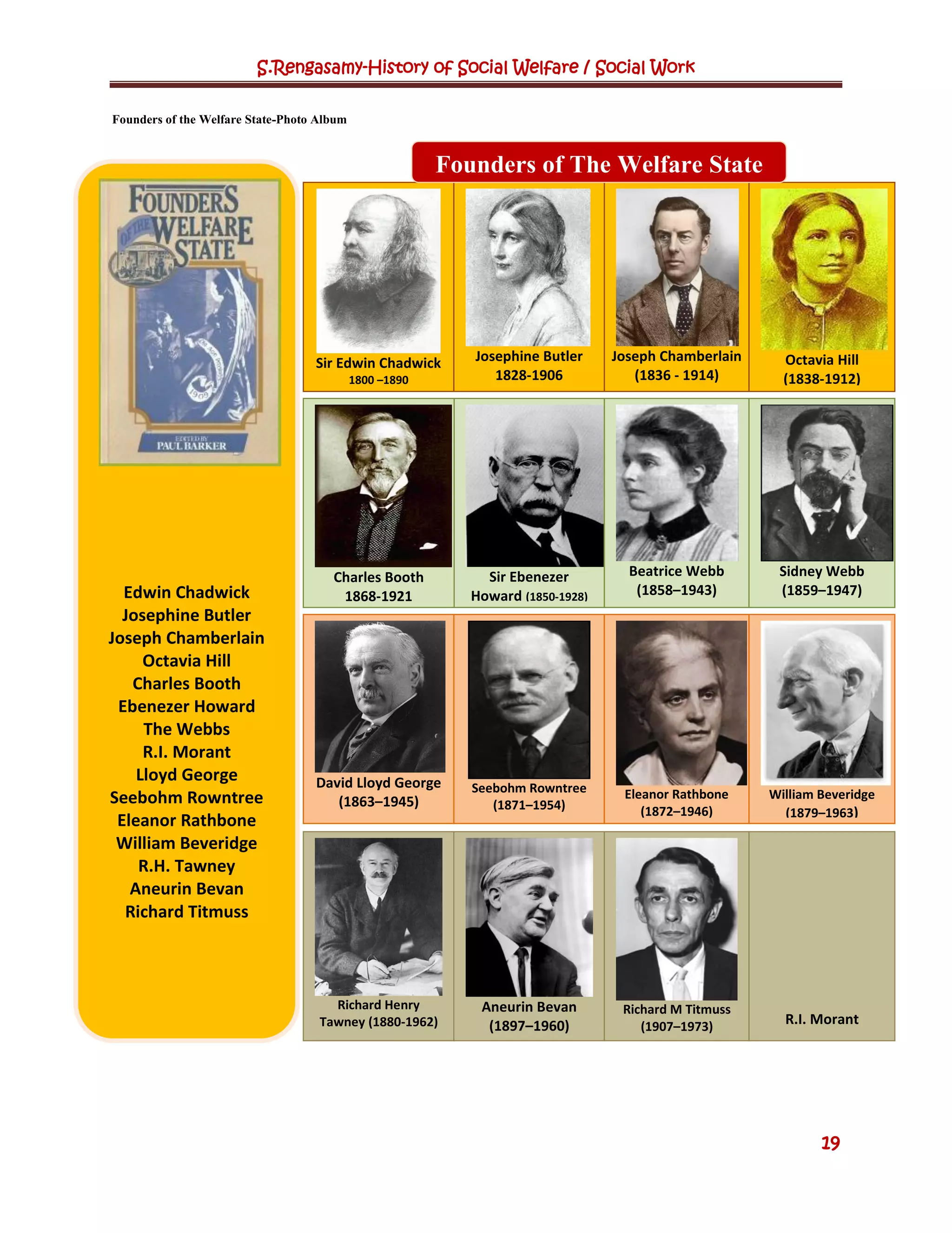 History of social welfare social work | PDF