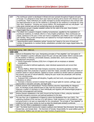 History of social welfare social work | PDF