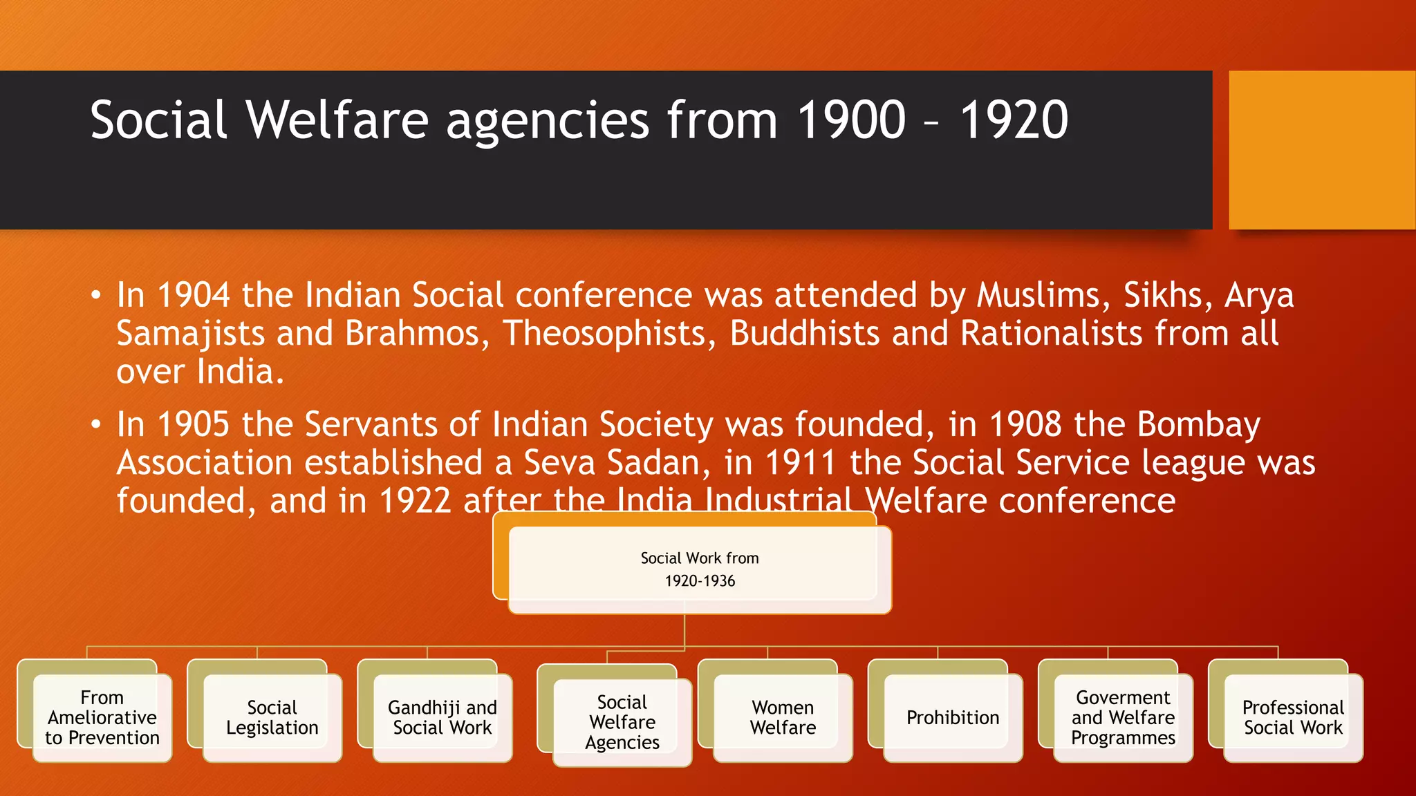Origin of Social Work in UK-USA-INDIA | PPTX
