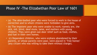 Origin of Social Work in UK-USA-INDIA | PPTX