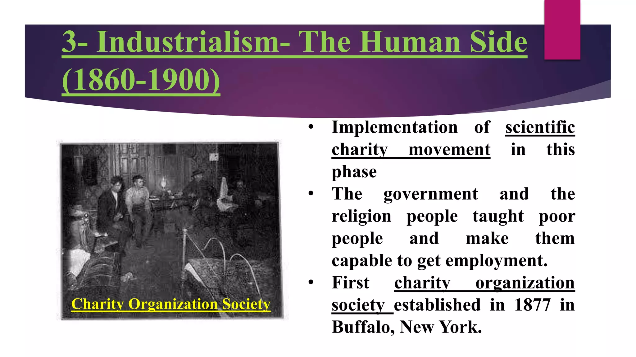 History of social work in usa | PPTX