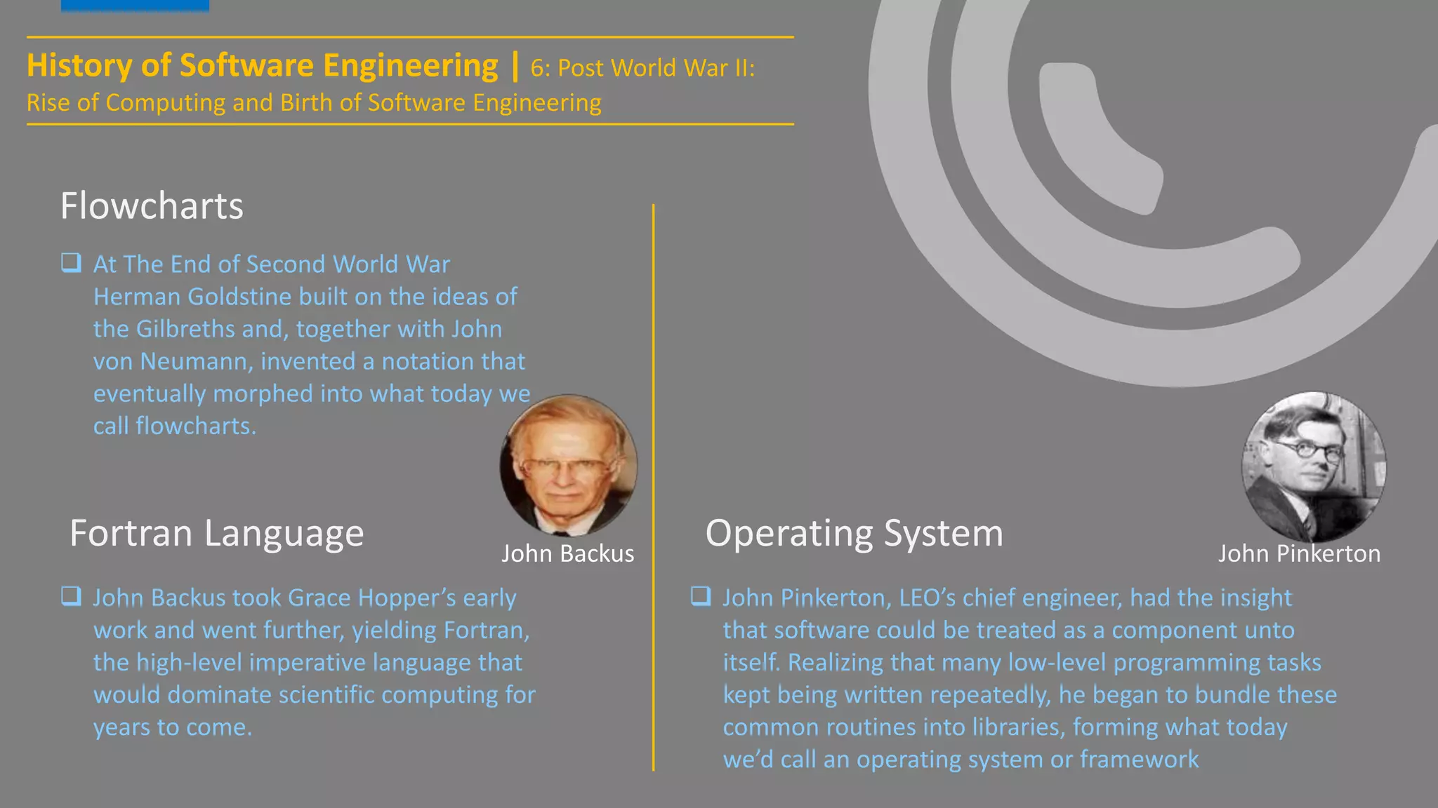 History of software engineering | PPTX