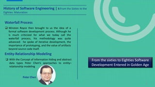 History of software engineering | PPTX