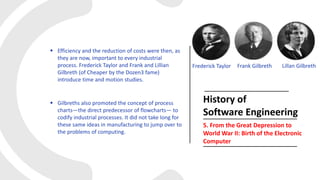 History of software engineering | PPTX