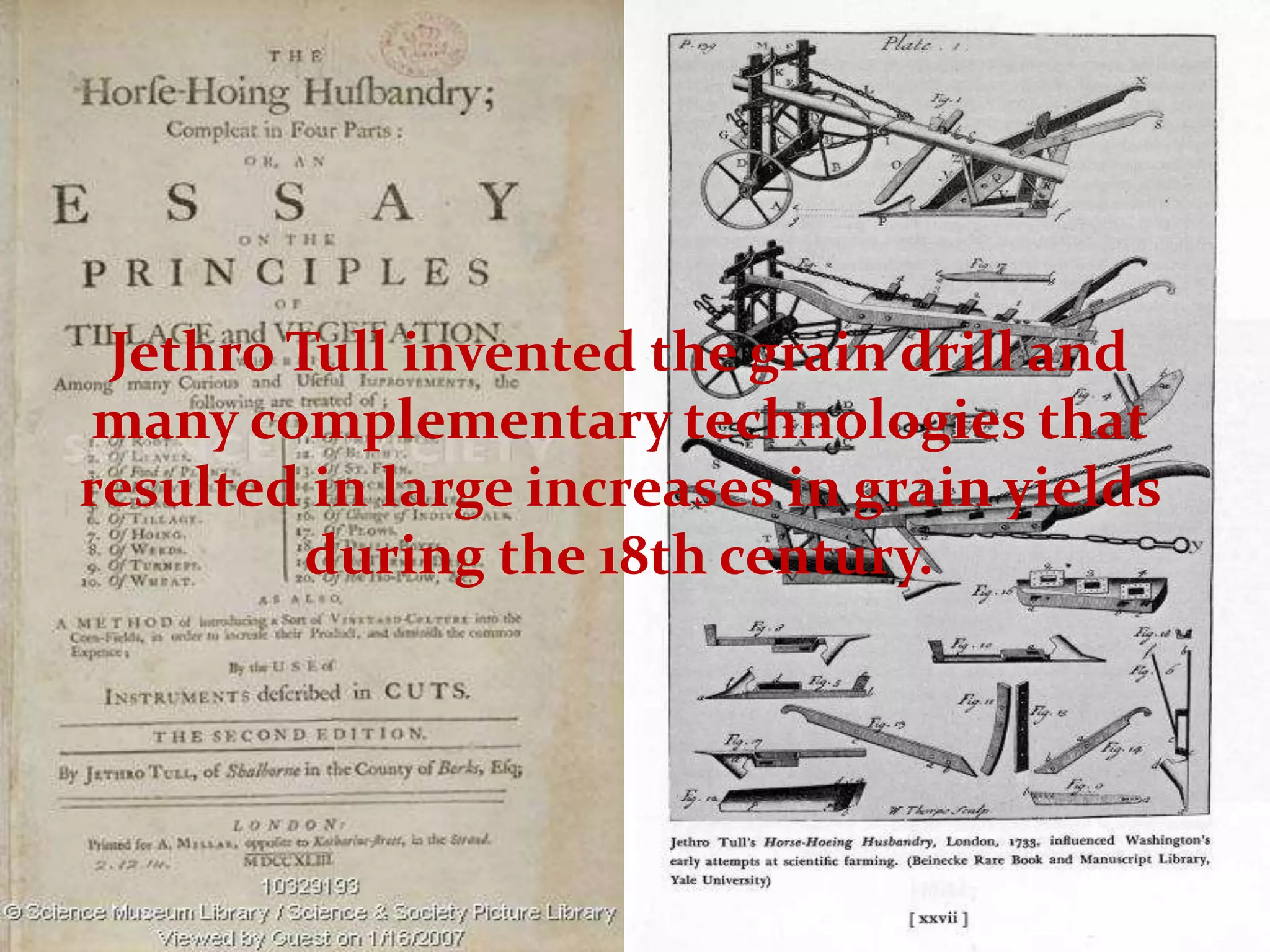 History of soil fertility | PPTX