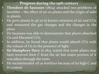 History of soil fertility | PPTX