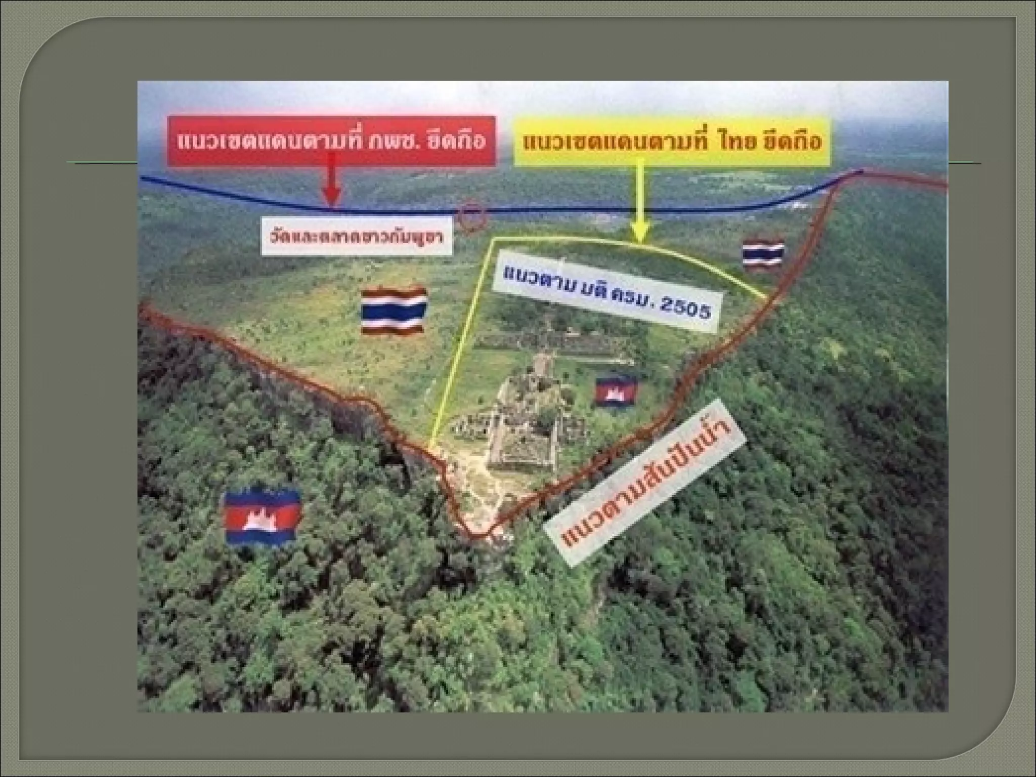 History of south east asia | PPT