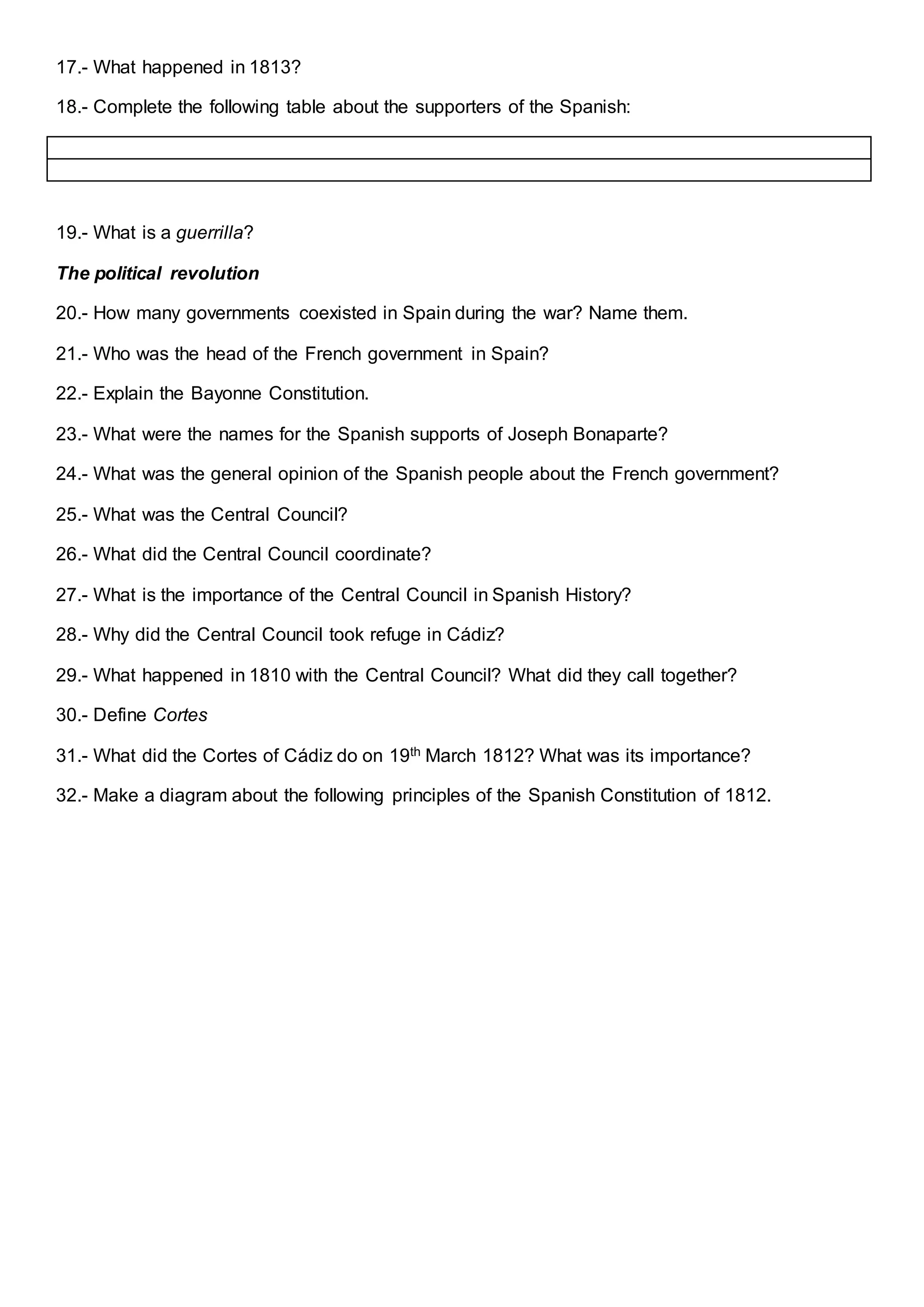 History of Spain project 1 | PDF